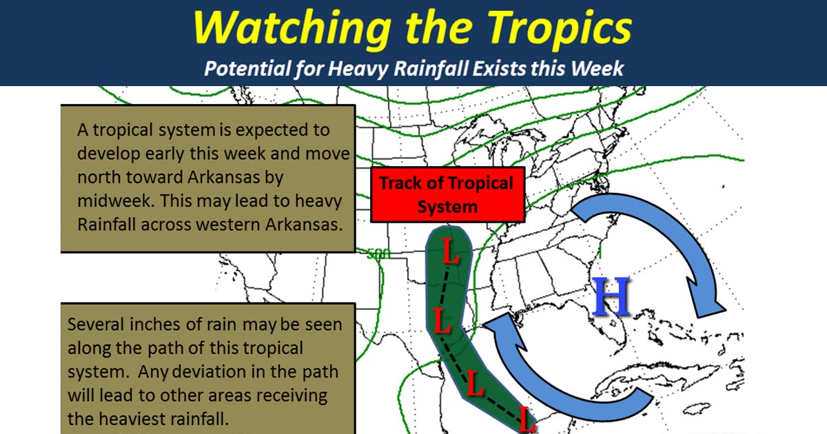 Tropical system likely to bring heavy rain by midweek | Texarkana Today